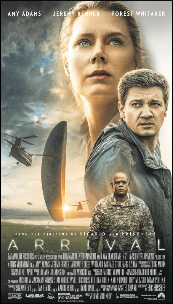 Review – Arrival – Blugger